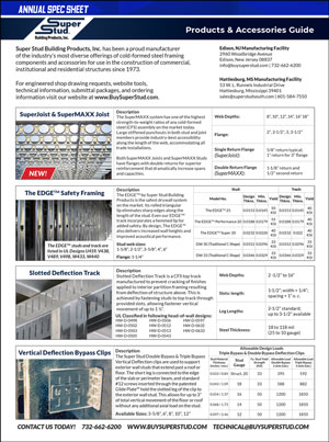 Spec Sheets | Walls & Ceilings