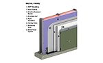 Exterior Gypsum Sheathing for High Performance Building | 2017-03-01 ...